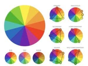 Beginner Artists Guide To The Color Wheel And Paint Colors | Anita ...