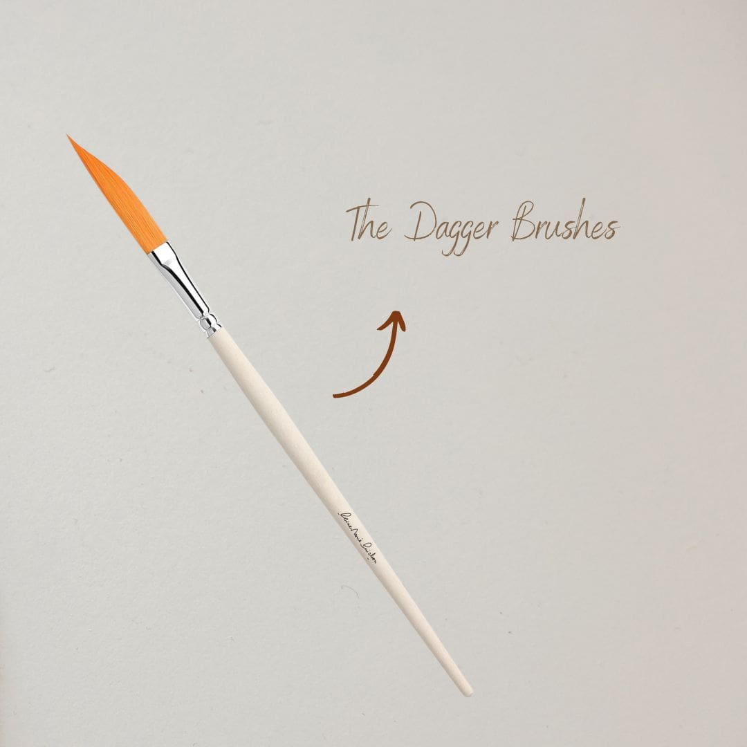 What Are The Different Parts And Shapes Of A Paint Brush? | Anita ...