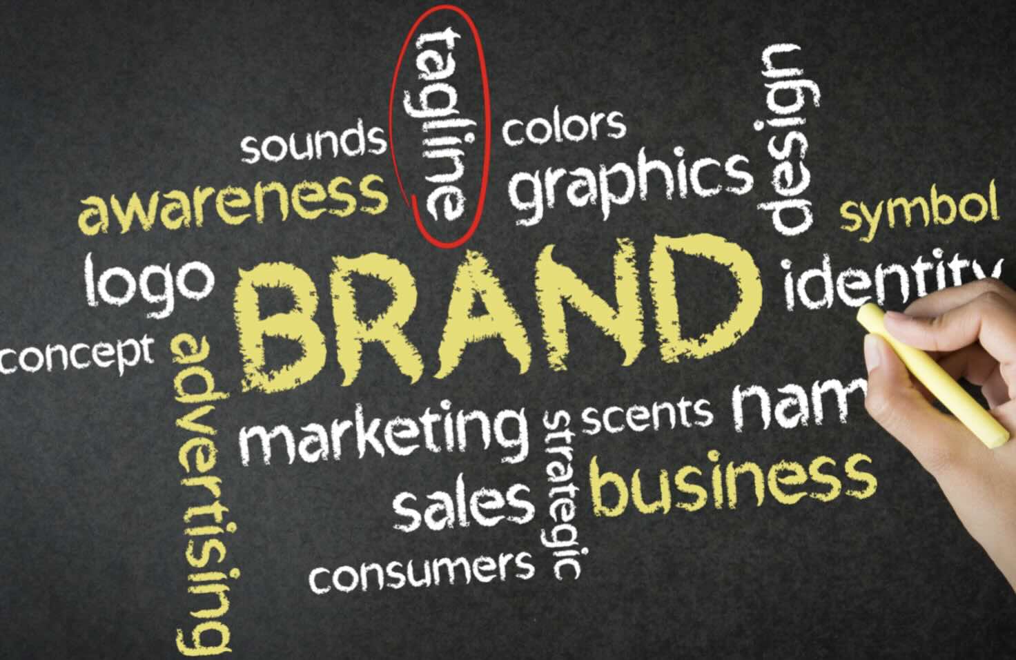 Brand Your Art, Why Every Artist Needs A Brand Tagline | Anita Louise Art