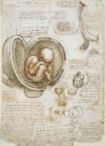 Leonardo’s Lost Works: Unfinished Projects And Impact On Renaissance ...
